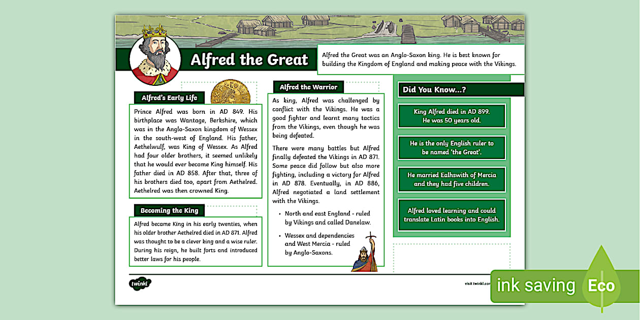 Alfred the Great Fact File