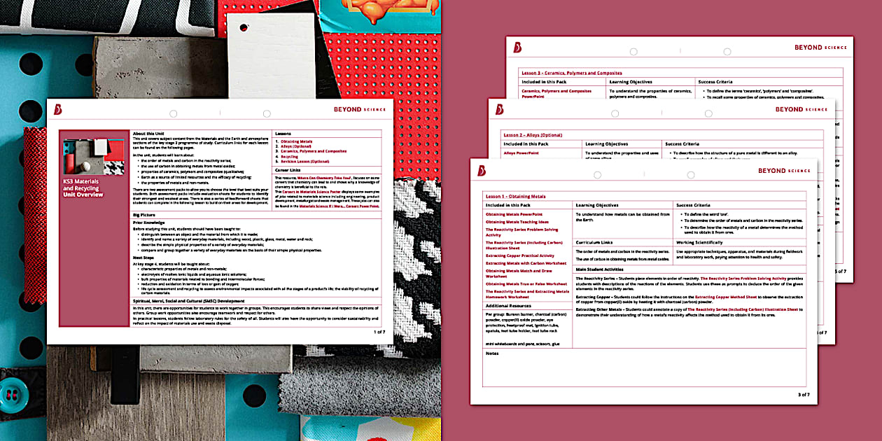KS3 Materials and Recycling Unit Overview | Beyond - Twinkl