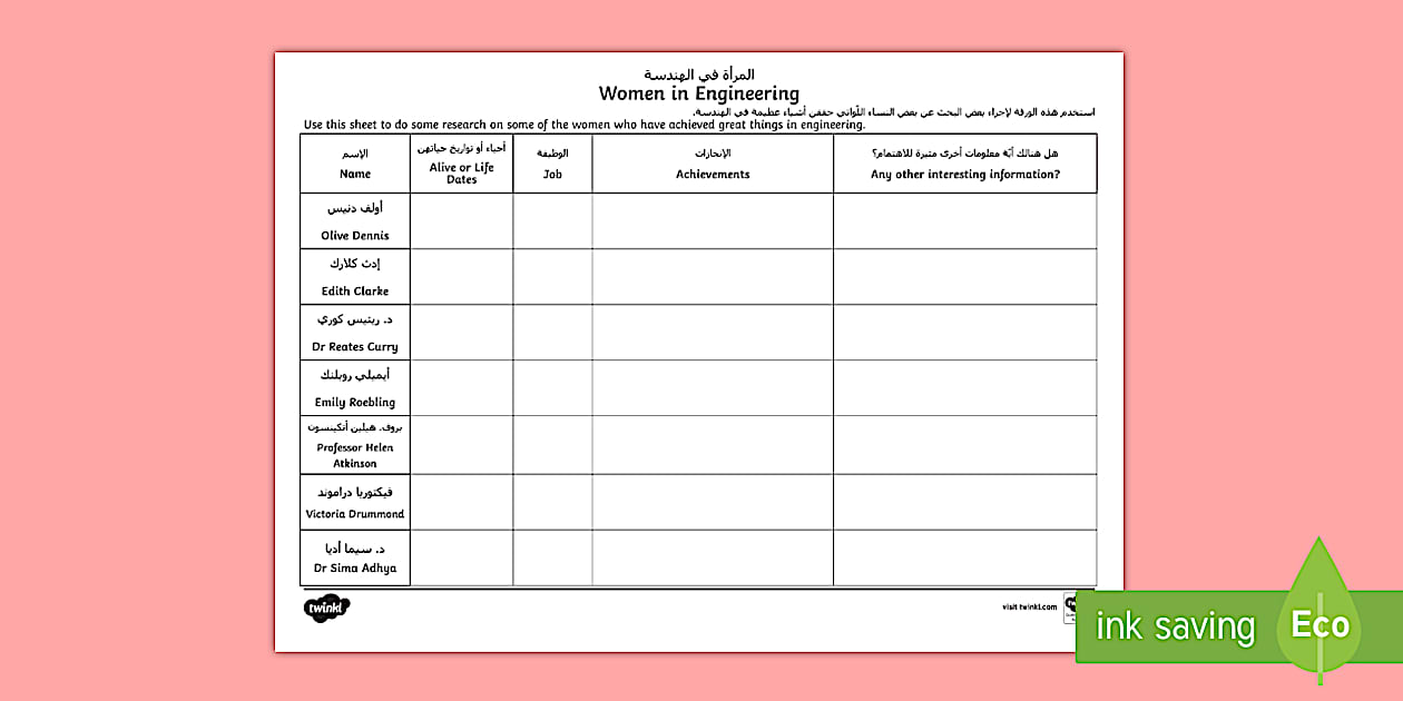 Women in Engineering Research Worksheet Arabic/English