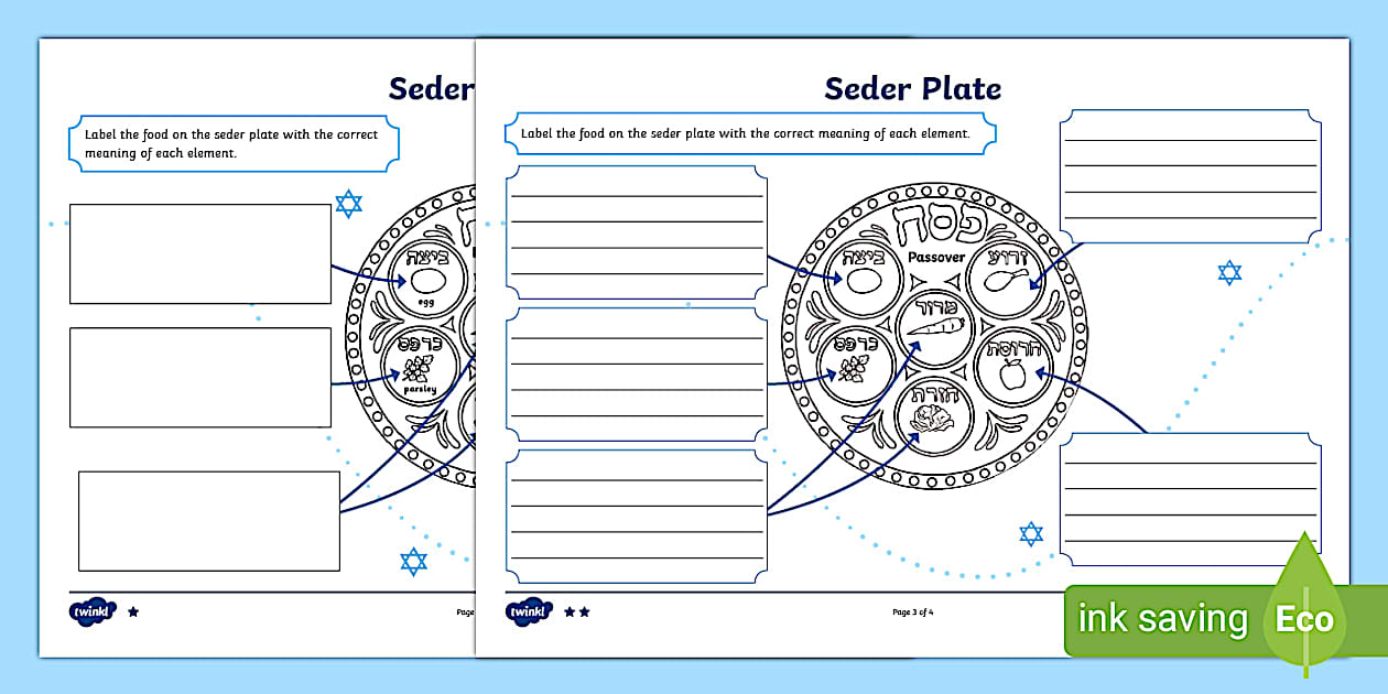 KS2 Differentiated Seder Plate Activity (Teacher-Made)