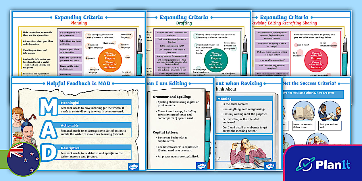 Phase 2 Writing: Writing Processes Display Pack - Twinkl