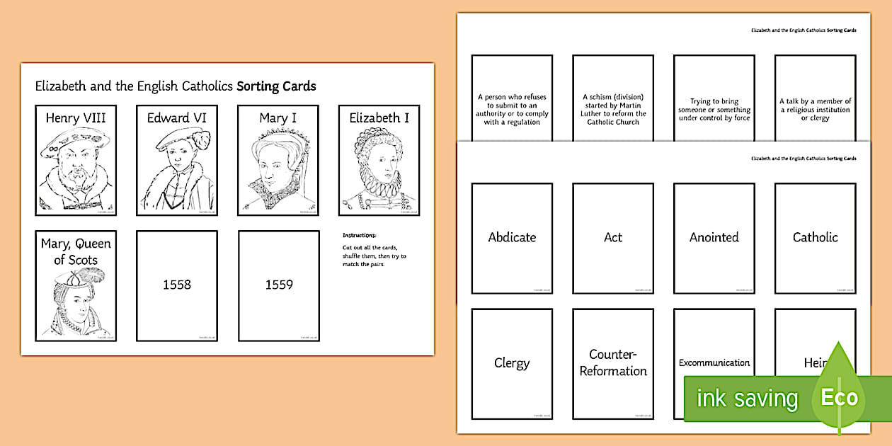 Elizabeth and the English Catholics Sorting Cards - Twinkl
