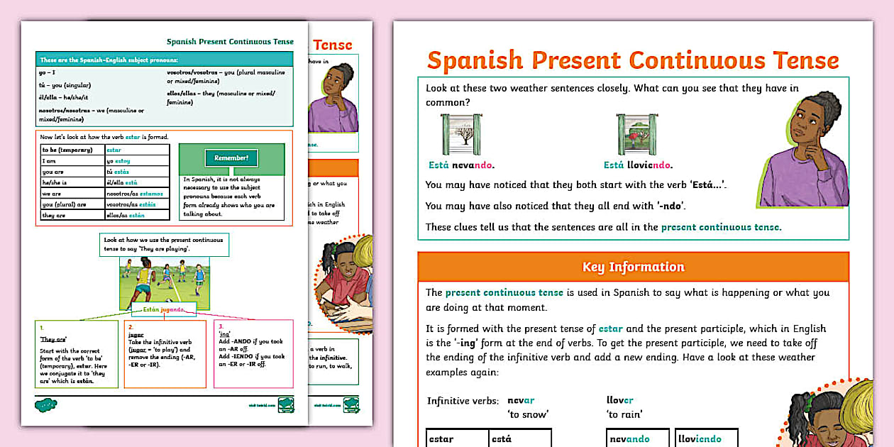👉 Spanish Grammar: Present Continuous Tense Worksheet - Twinkl