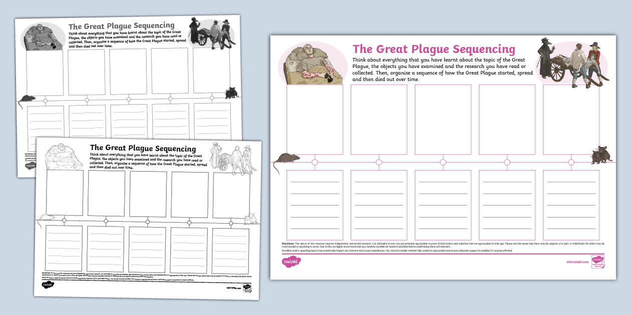 The Great Plague Sequencing Worksheet (teacher made)