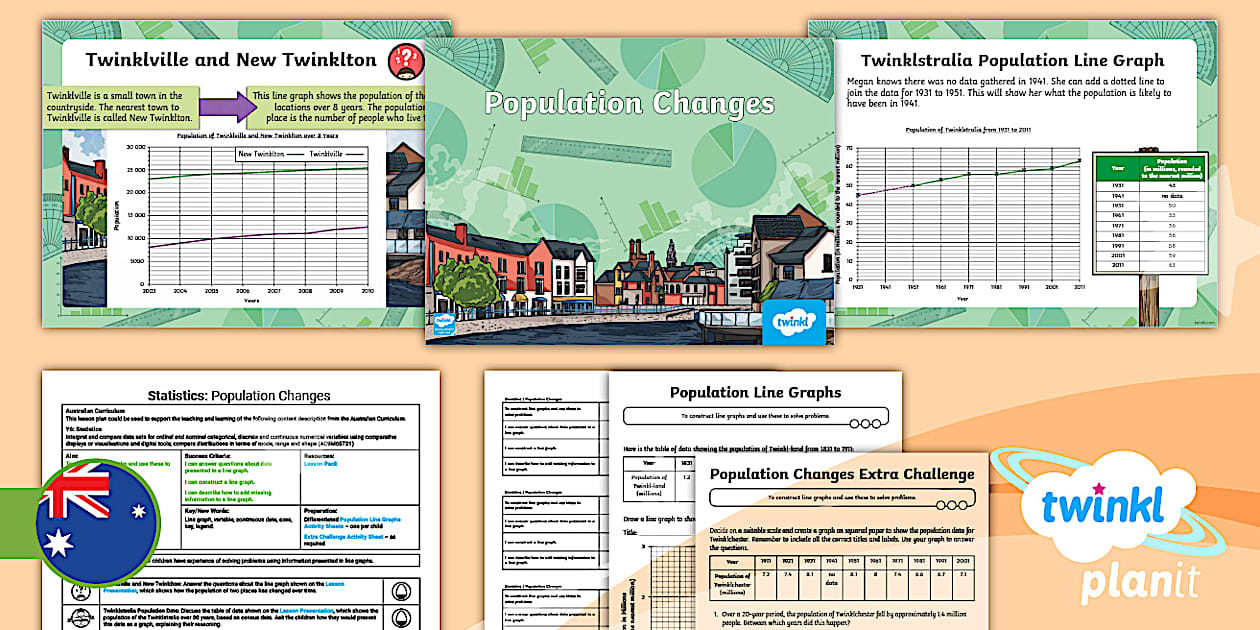 Year 6 Statistics: Line Graphs Lesson 2 (teacher made)