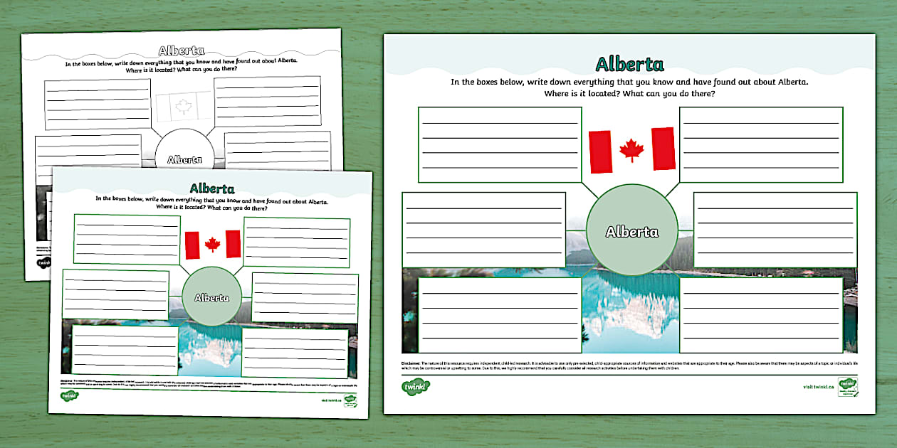 Alberta Mind Map (Hecho por educadores) - Twinkl