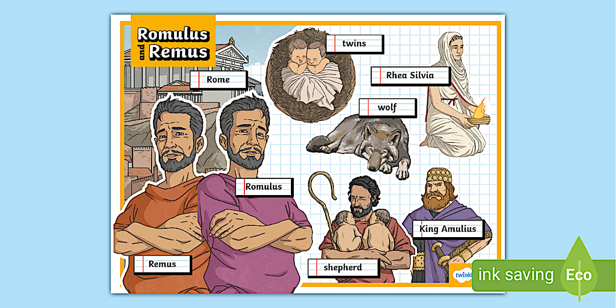 Romulus and Remus Word Mat (teacher made) - Twinkl