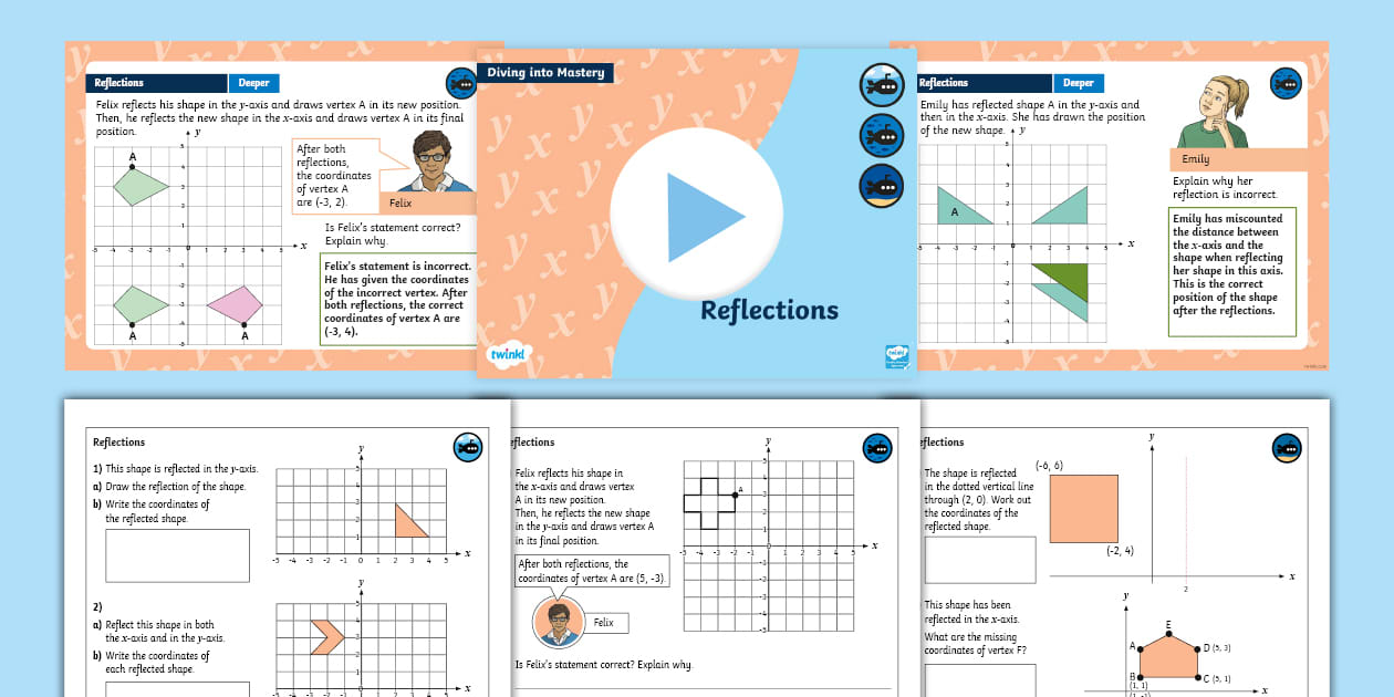 👉 Year 6 DiM: Step 5 Reflections Teaching Pack - Twinkl