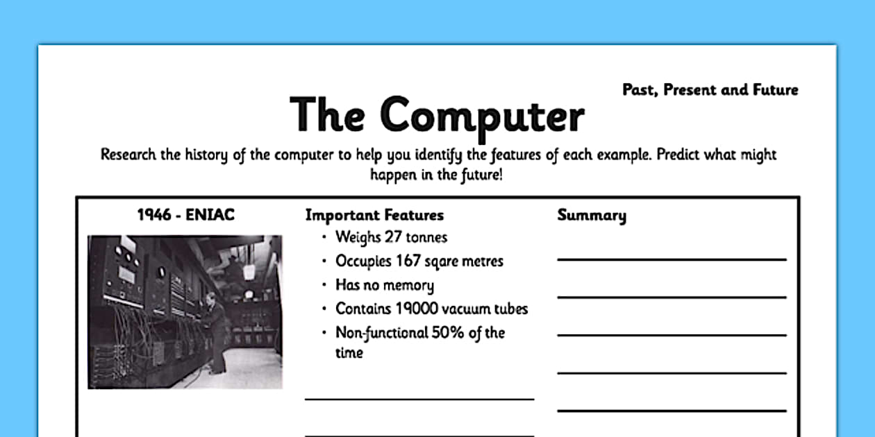 Editable The Computer: Past, Present and Future - Twinkl