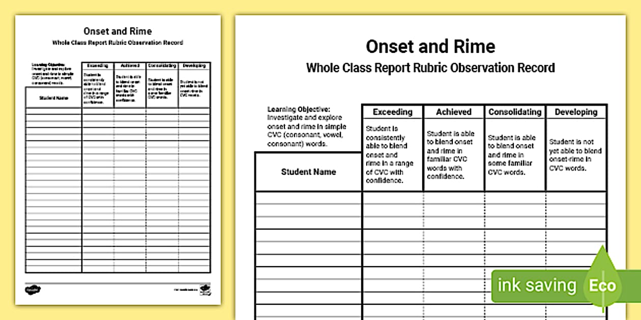 Editable Onset and Rime EYLF Assessment Rubric/Guide to Making Judgement