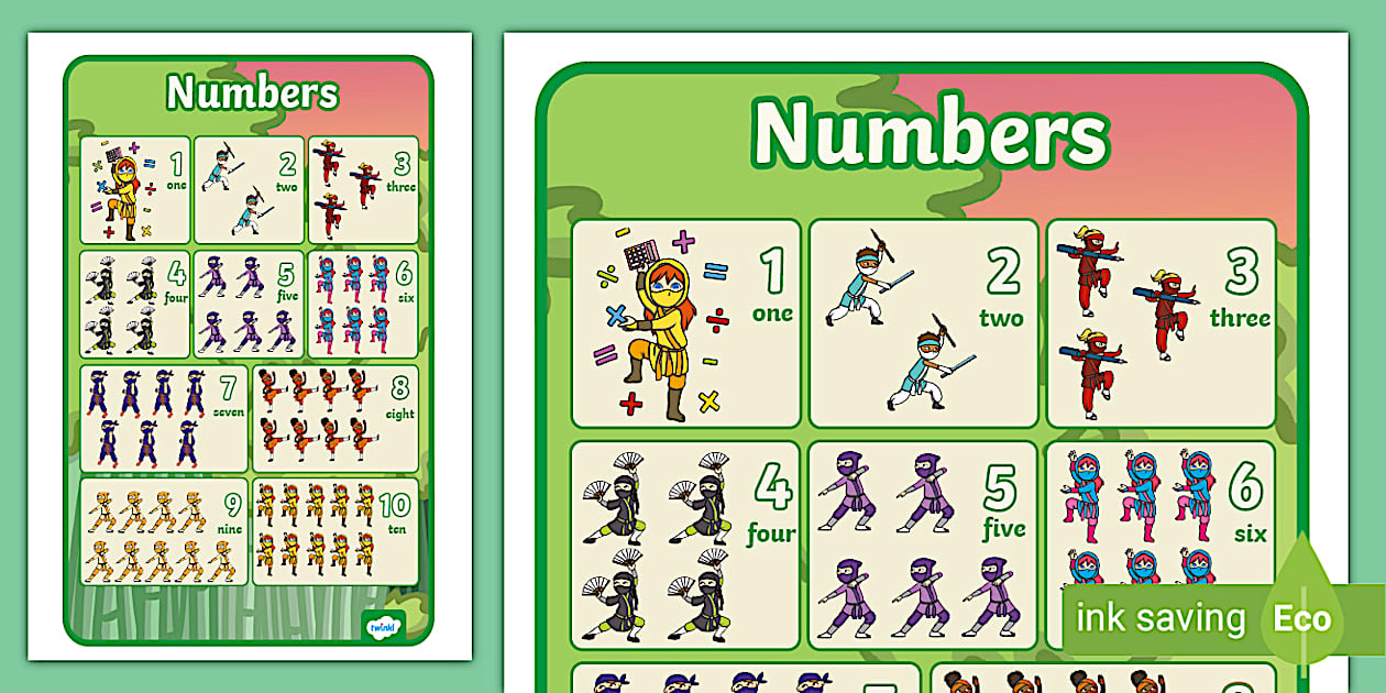 👉 Ninja Numbers 1-10 Display Poster (teacher made)