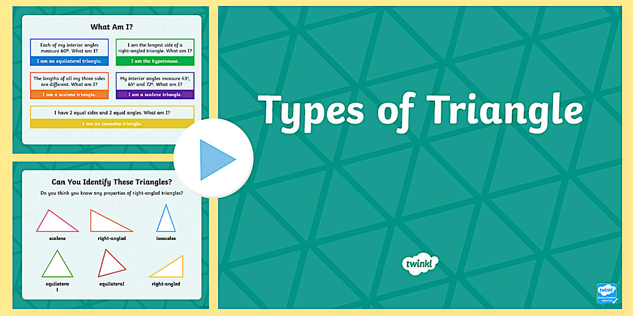 Types of Triangle PowerPoint | Maths Resources | KS2