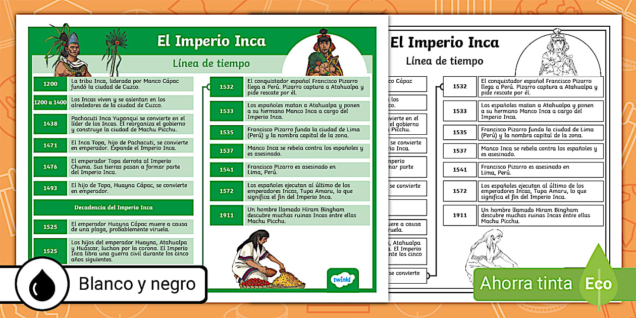 Línea de tiempo El Imperio Inca (Hecho por educadores)