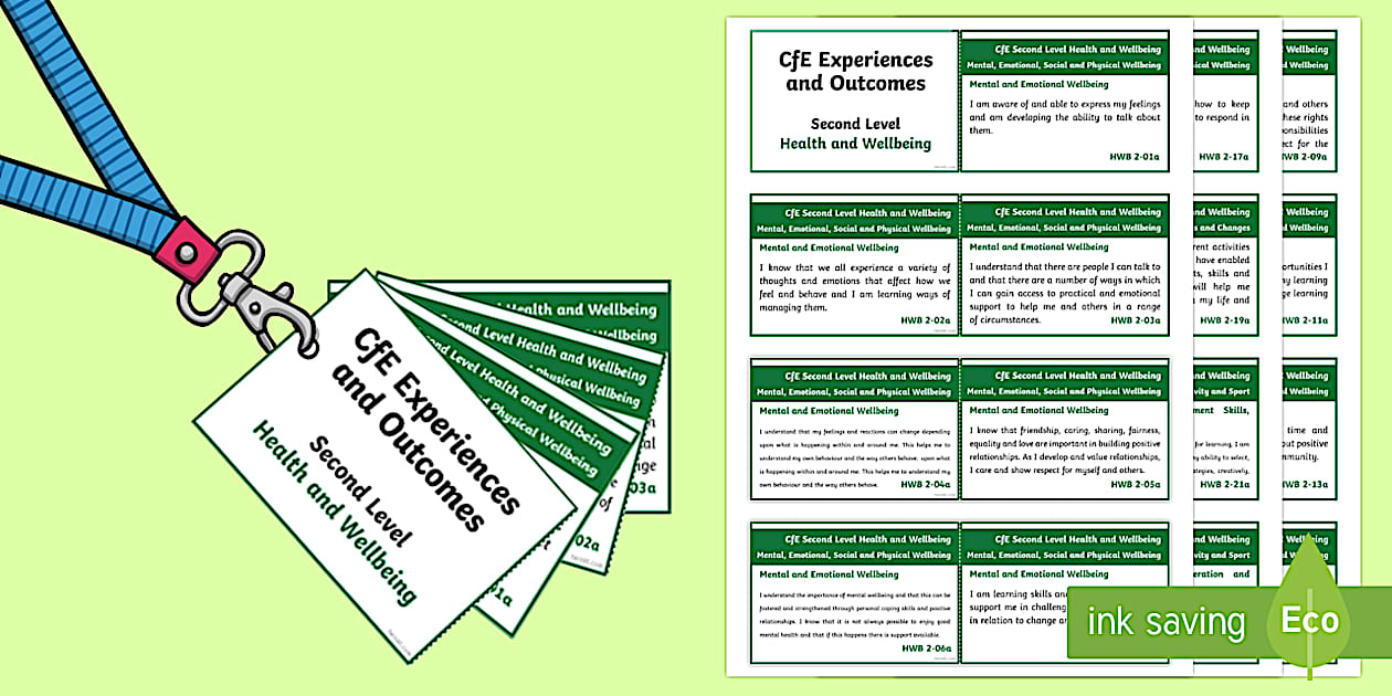 Lanyard-Sized CfE Second Level Health and Wellbeing Experiences and ...
