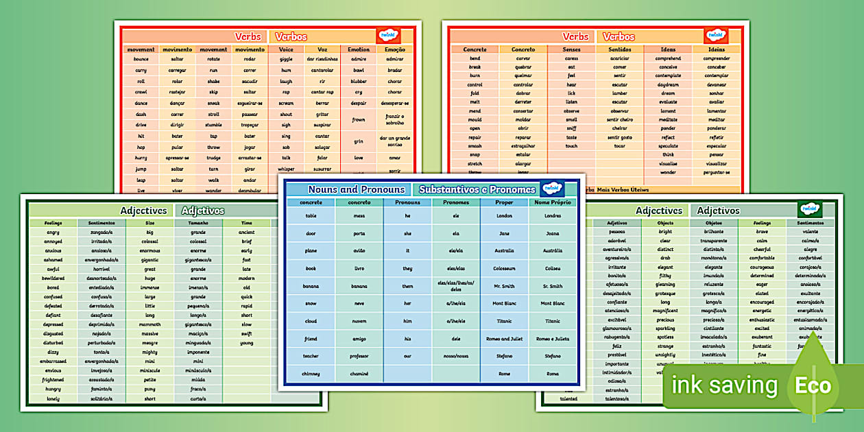Adjectives, Nouns and Verbs Word Mat English/Portuguese