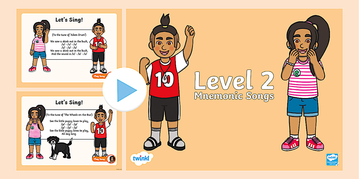 Twinkl Phonics Level 2 - Mnemonic Songs PowerPoint - Twinkl