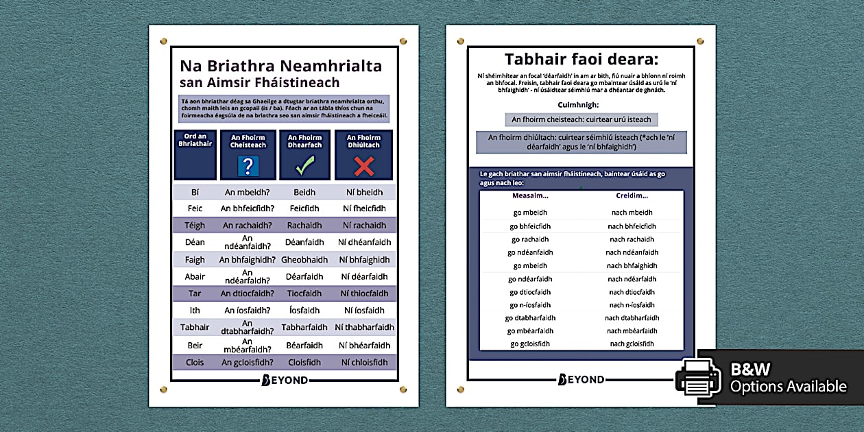An Aimsir Fháistineach (Briathra Neamhrialta) - Póstaer