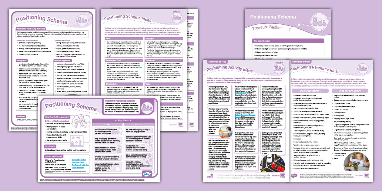 Positioning Schema Resource Pack | Schema of Play | Twinkl