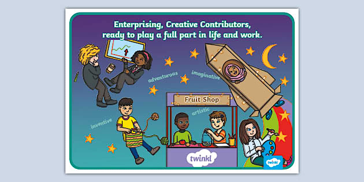 Four Purposes: Enterprising, Creative Contributors Display Poster