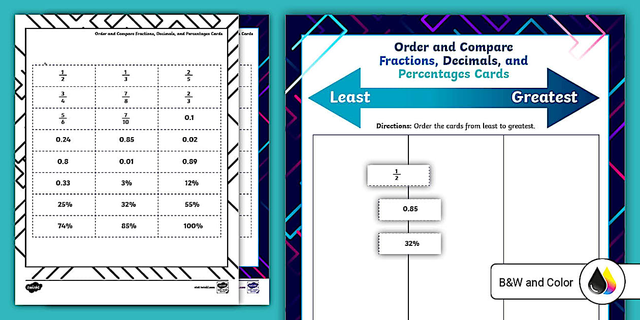 Sixth Grade Order and Compare Fractions, Decimals, and Percentages Cards