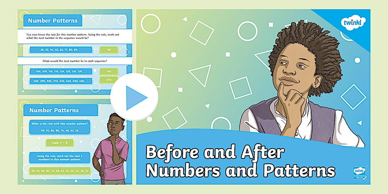 Before and After Numbers and Patterns KS2 Powerpoint