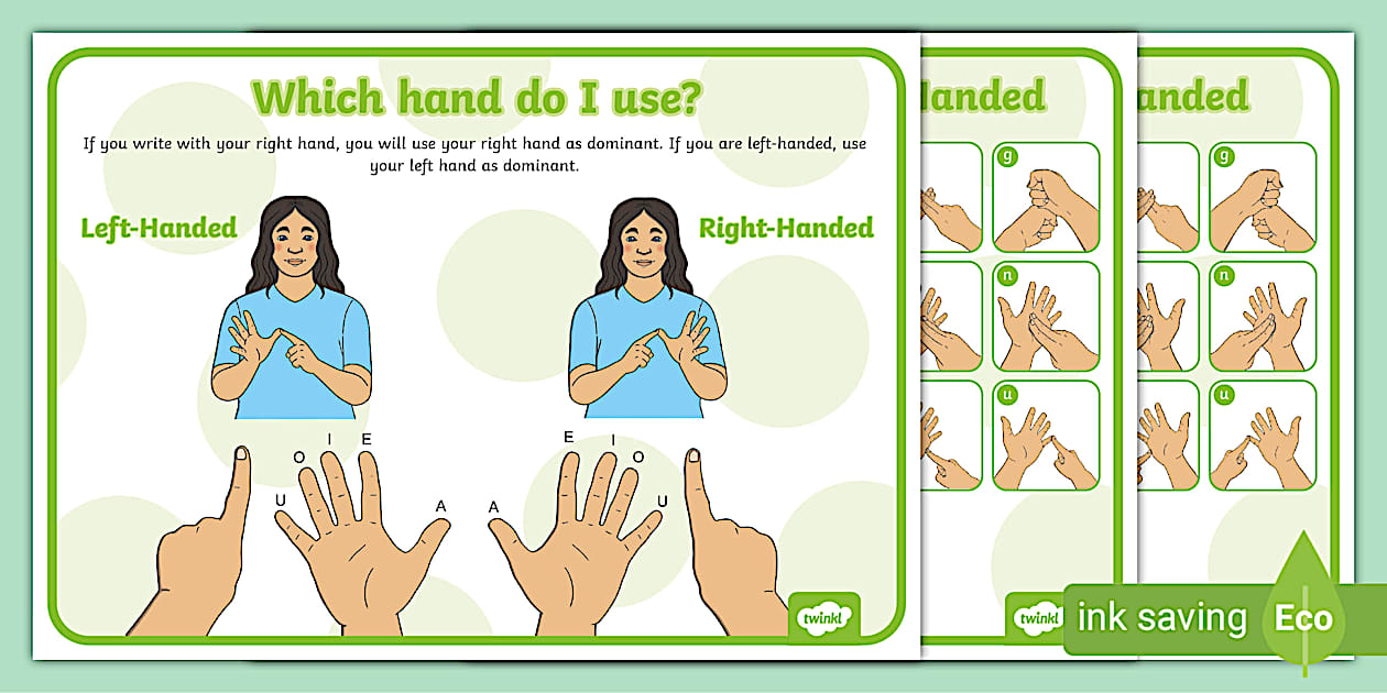Auslan Fingerspelling Mats (teacher made) - Twinkl