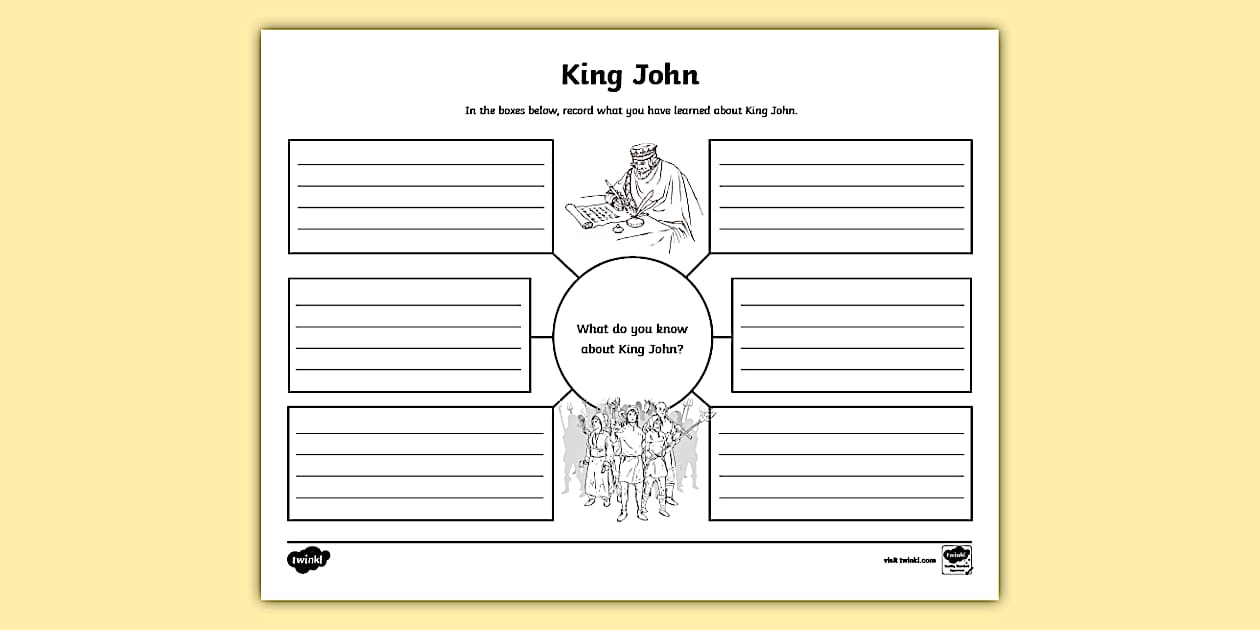King John Mind Map for 3rd-5th Grade (teacher made) - Twinkl