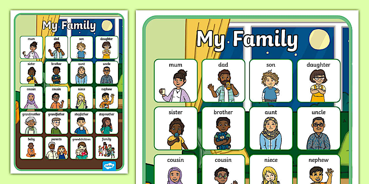 My Family Vocabulary Poster - Printable Resources - Twinkl