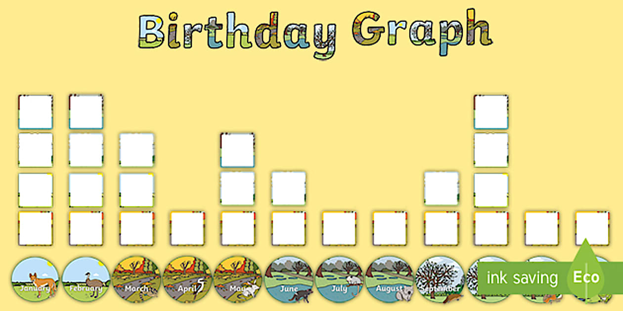 TAS Australian Animals Birthday Graph Display Pack - Twinkl