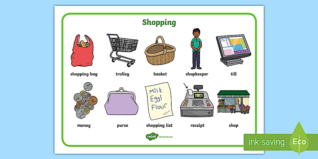 Shopping-Themed Word Mat