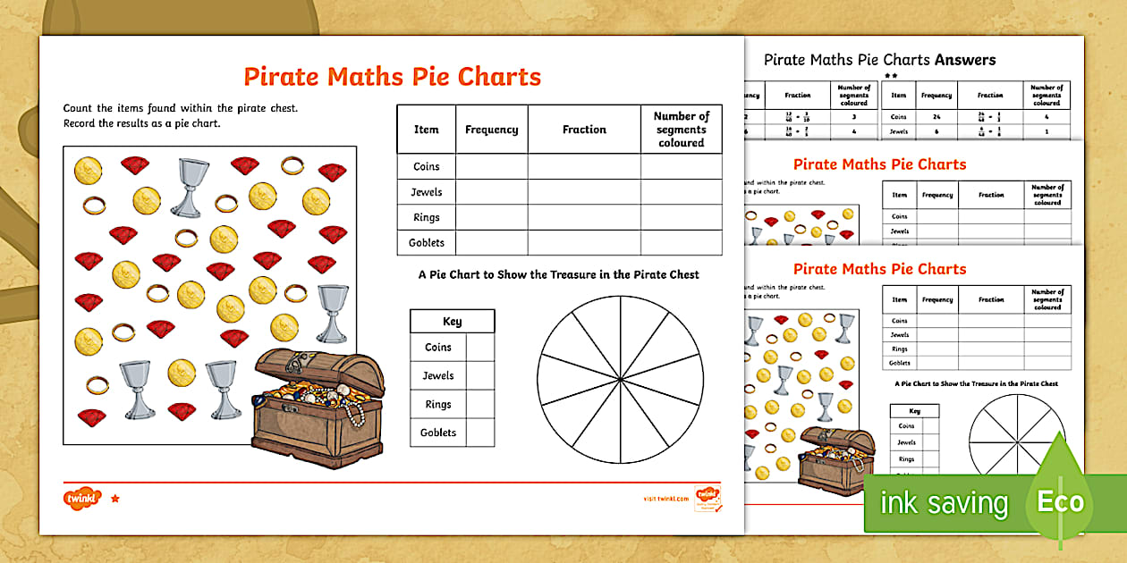 KS2 Pirate Maths Pie Charts Differentiated Worksheets
