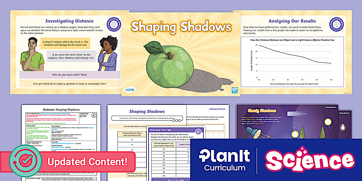 Y6 Light: Shaping Shadows Lesson 4 (teacher made) - Twinkl