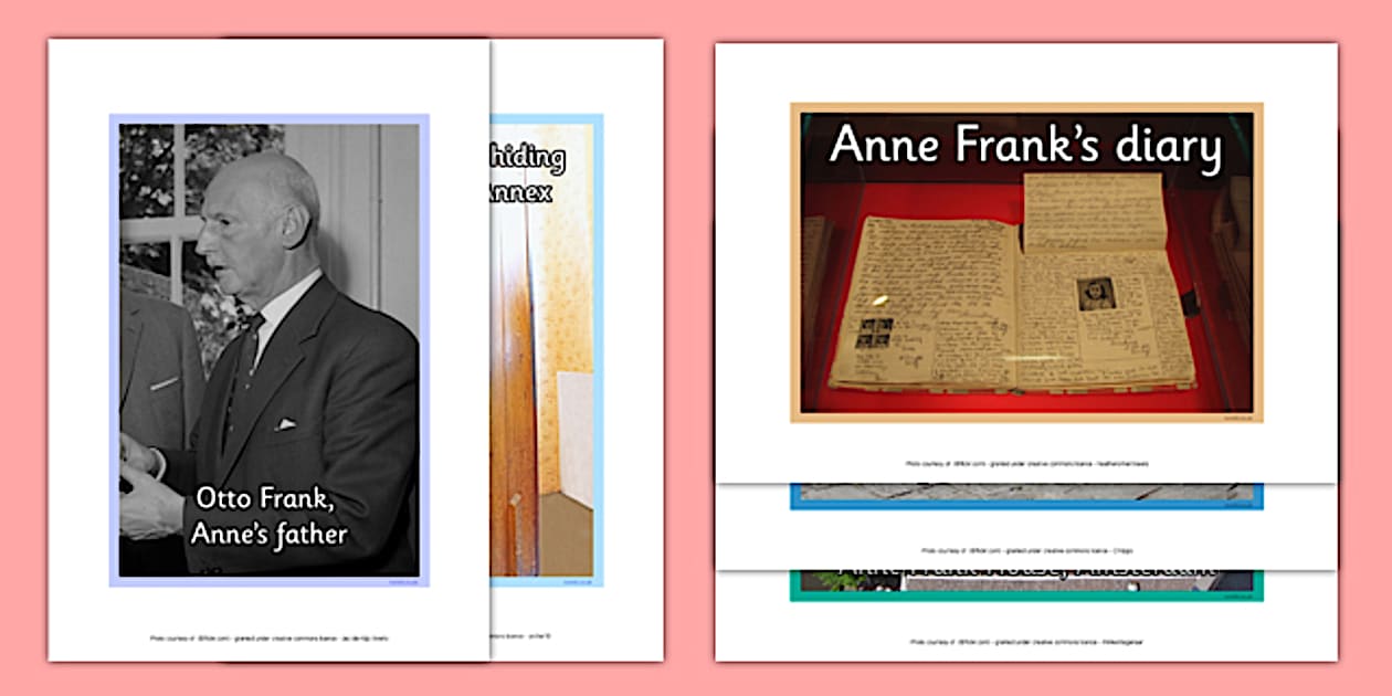Anne Frank Poster Pack (Teacher-Made) - Twinkl