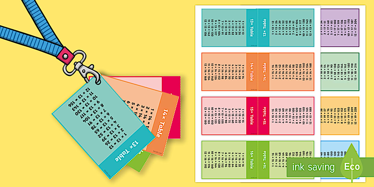 Lanyard Sized 13 to 20 Times Tables Cards (teacher made)