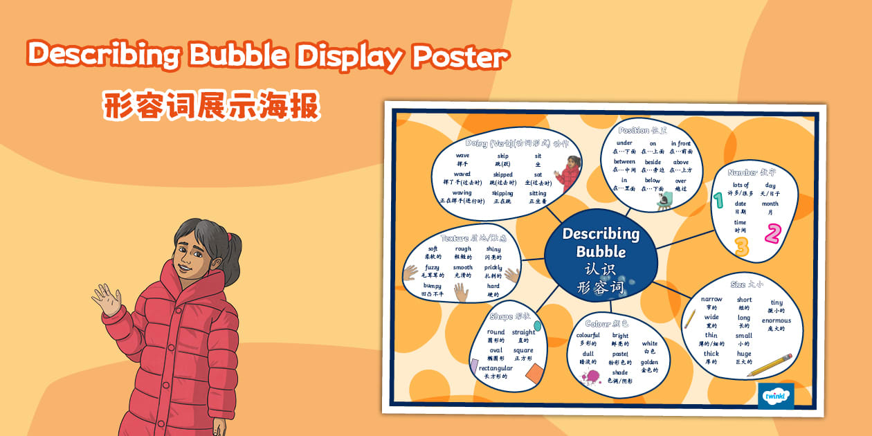 Describing Bubble Display Poster English / Mandar Chinese