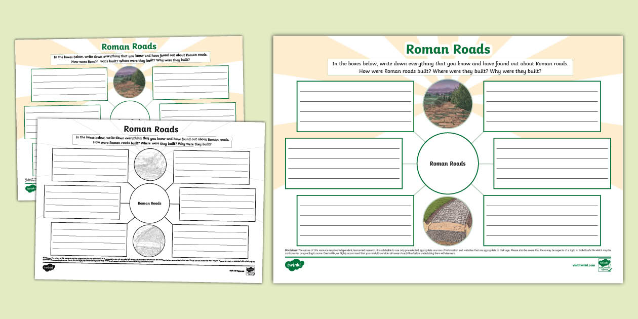 Roman Roads Mind Map - Twinkl History Romans