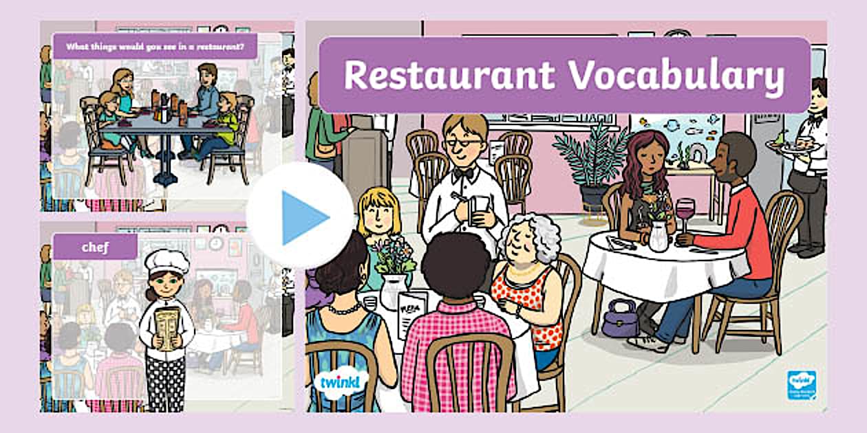 Restaurant Words PowerPoint | ESL Restaurant Vocabulary