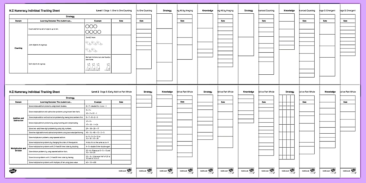 Individual Numeracy Assessment Checklist Sheets Stage 0 - 7 Resource Pack