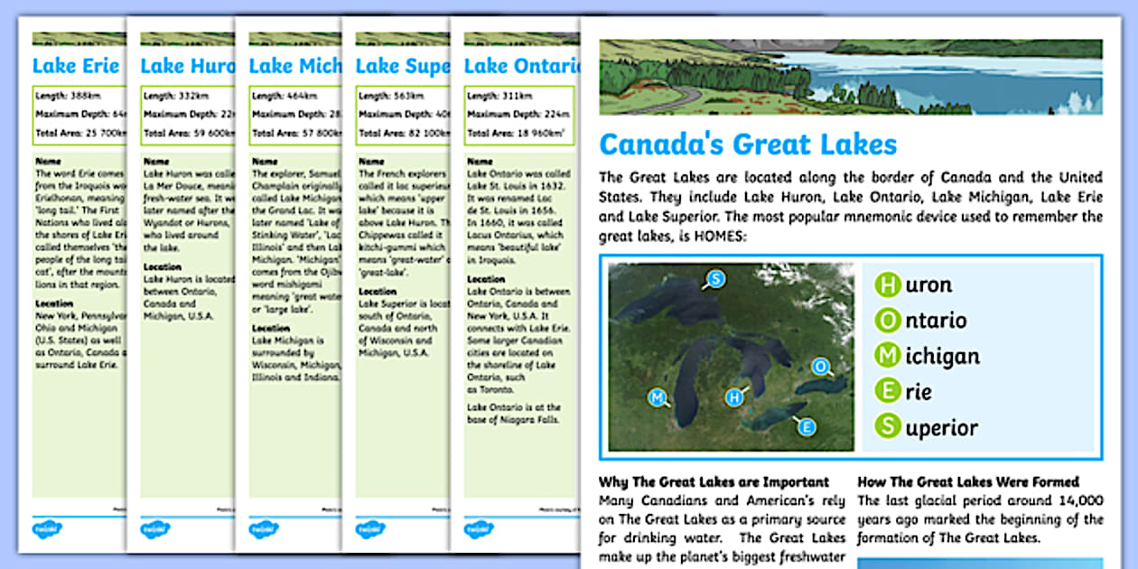 Black and White Canada's Great Lakes Fact File - Twinkl