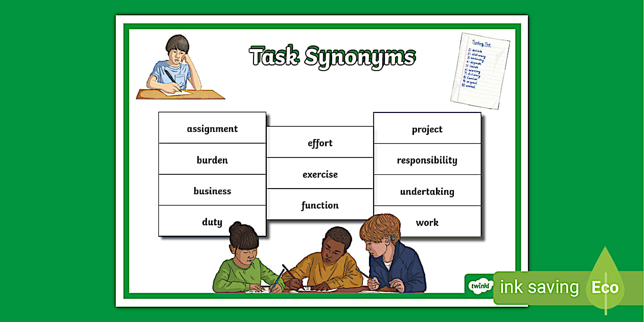 Task Synonyms Word Mat (Teacher-Made) - Twinkl