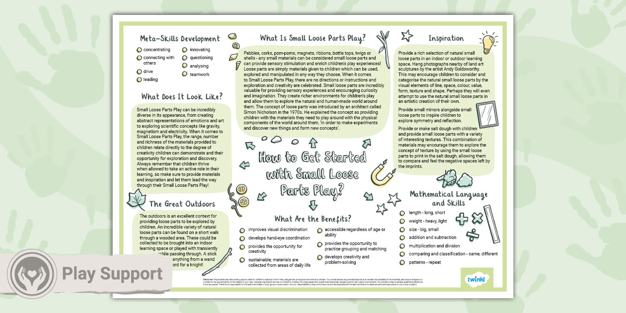 Small Loose Parts Play Adult Information Sketchnote Poster