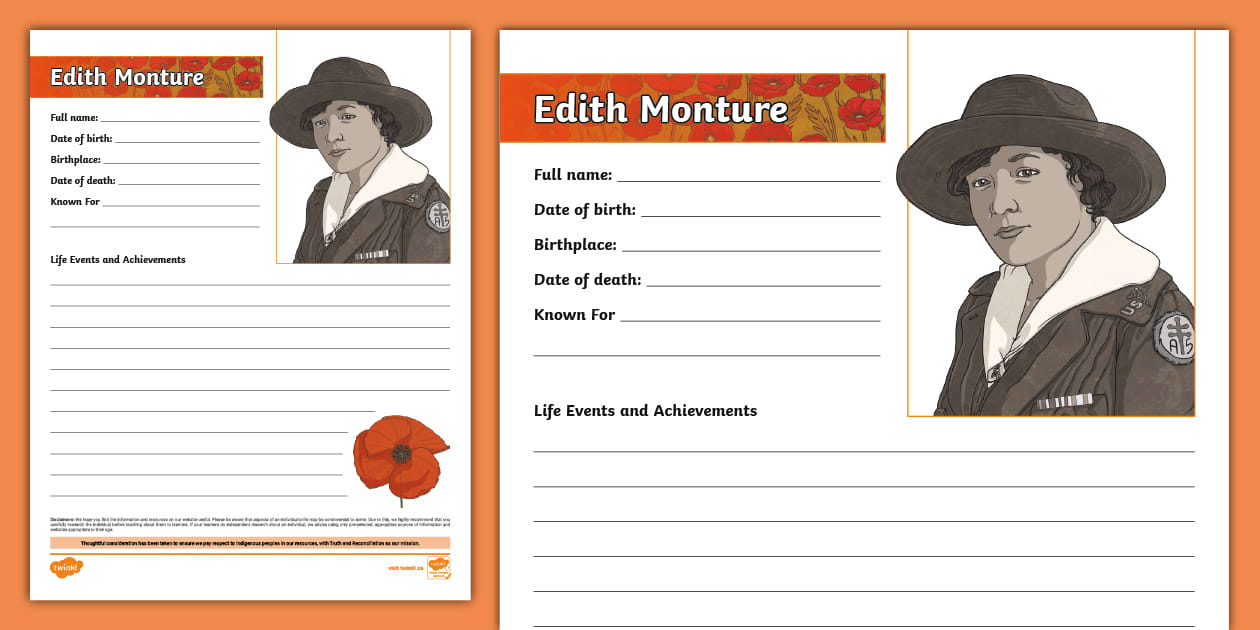 Edith Monture Biography Template Grades 4-6 (Lehrer gemacht)