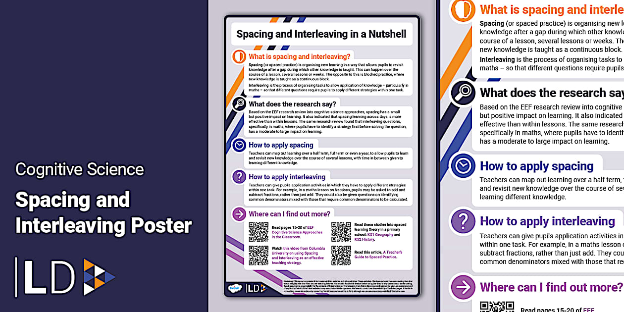 Cognitive Science One-Page Summary: Spacing and Interleaving