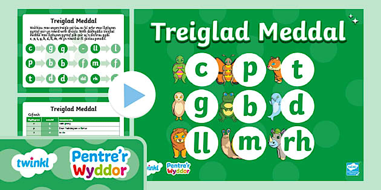 Pŵerbwynt Treiglad Meddal Teulu 6 (teacher made) - Twinkl