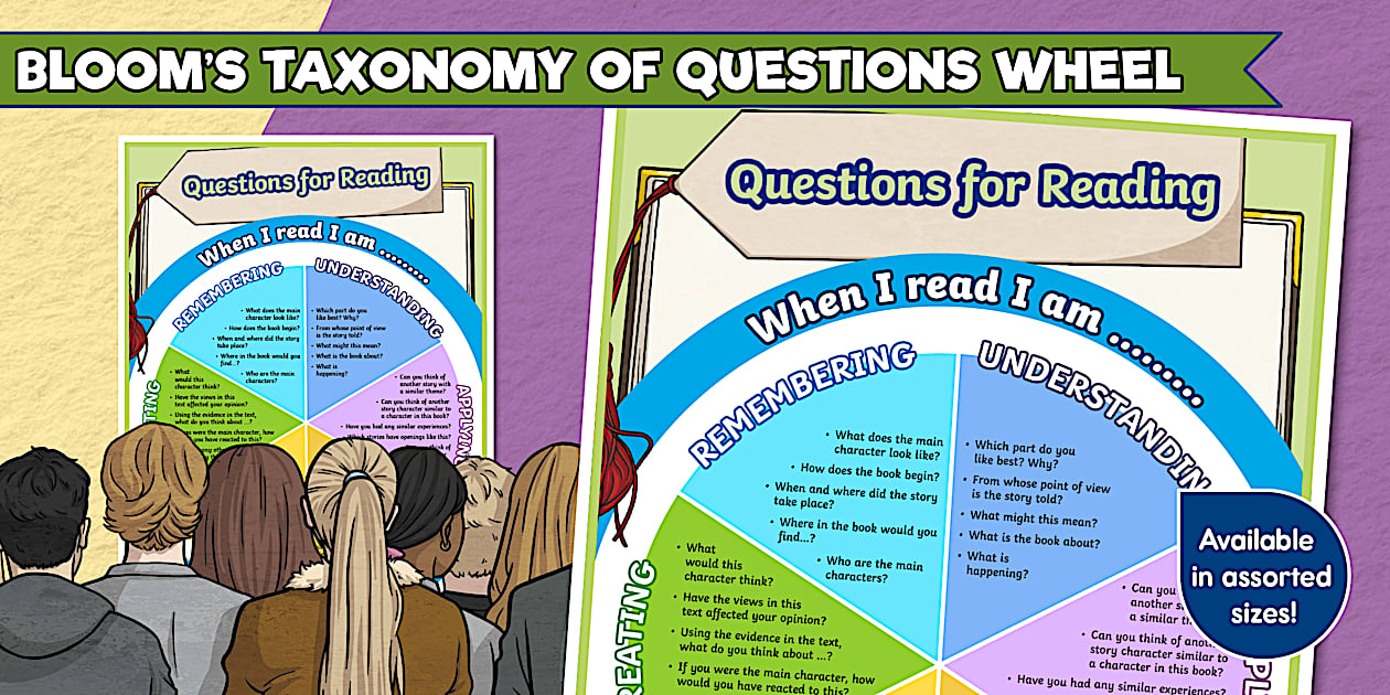 Bloom's Taxonomy of Questions Wheel