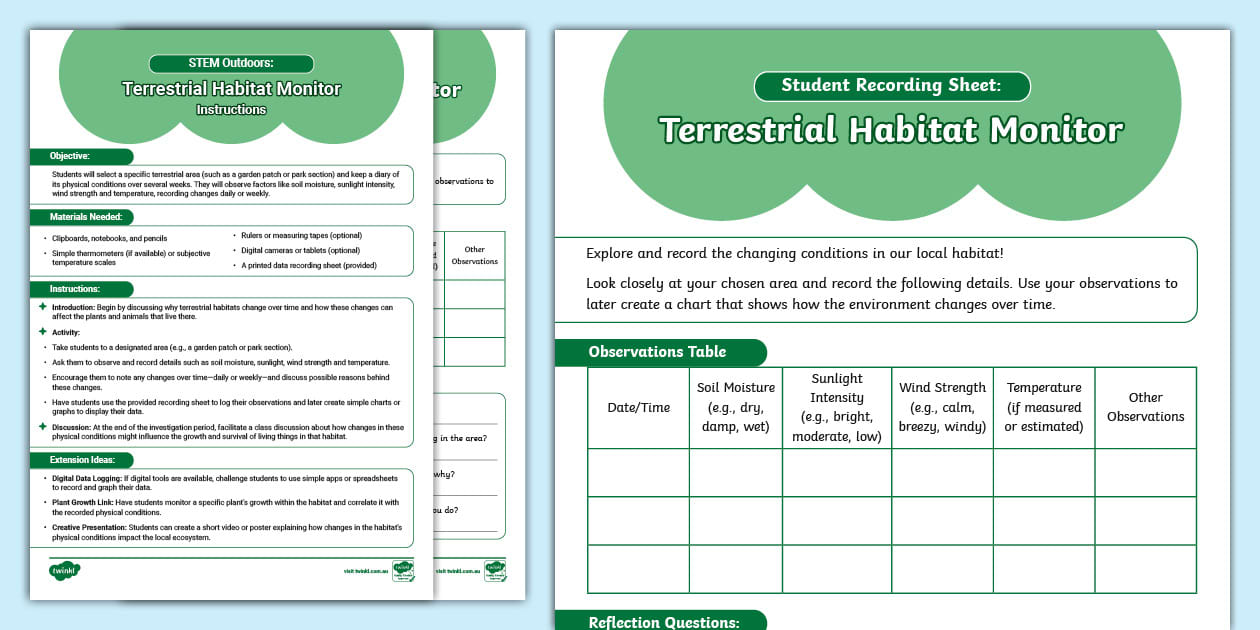 STEM Outdoors: Terrestrial Habitat Monitor - Twinkl