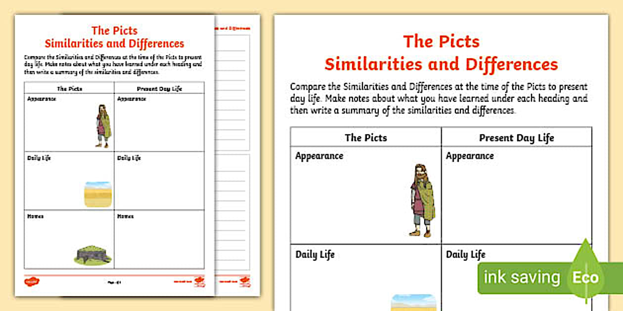 The Picts Similarities and Differences Activity Sheet