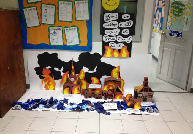 Primary Resources - KS2, KS1, Early Years (EYFS) KS3, KS4, Twinkl