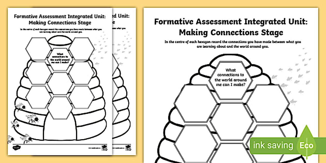 Year 5-6 Integrated Unit Making Connections Stage Formative Assessment ...
