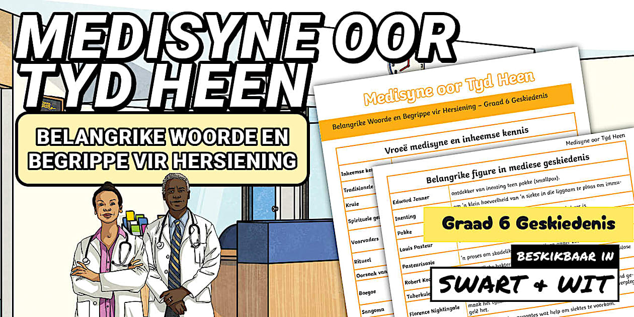 Graad 6 Geskiedenis - Kwartaal 4 - Medisyne Oor Tyd Heen Belangrike ...